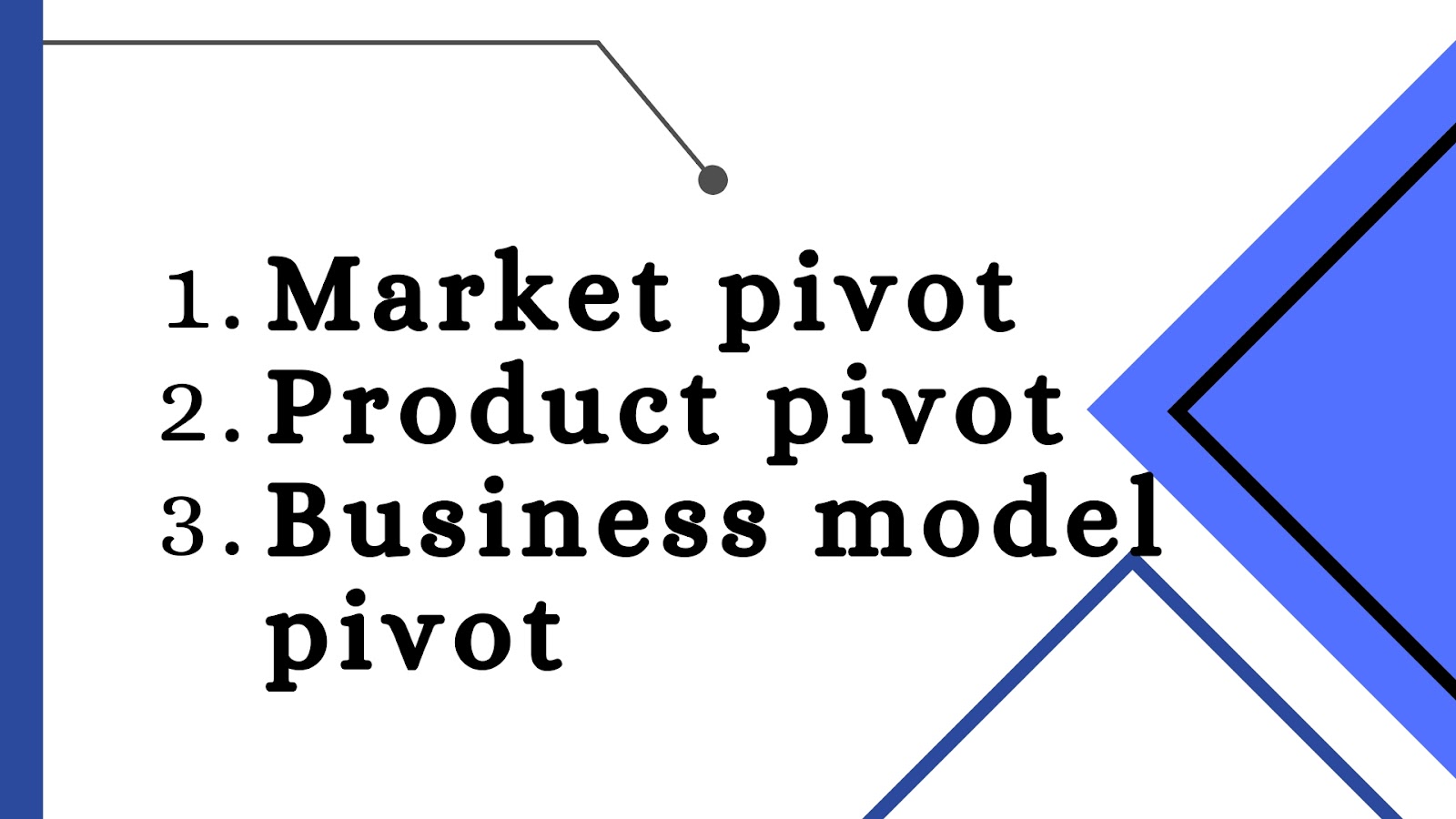 What is Pivoting and how do you use it?