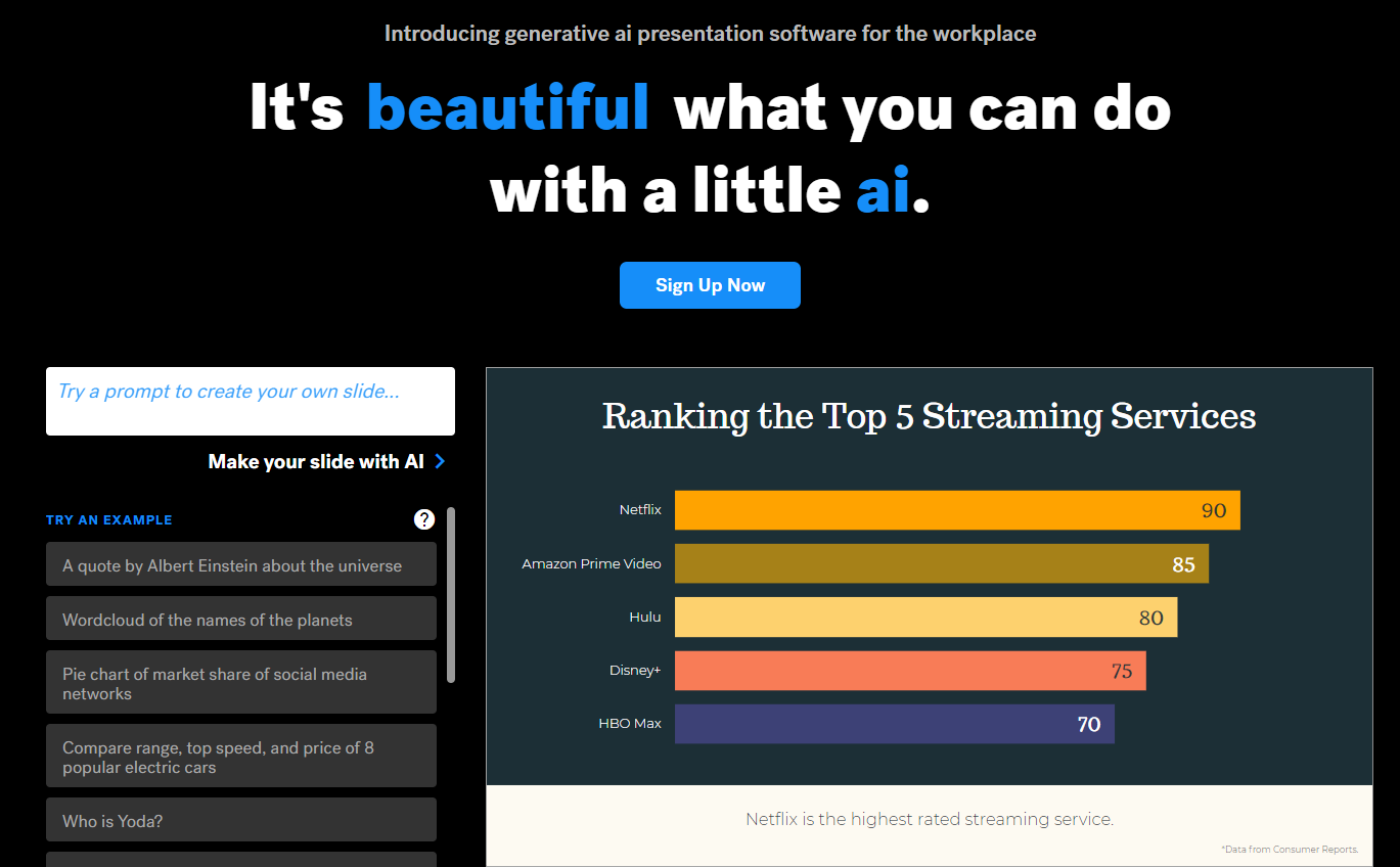 10 AI-powered Apps Every Startup Should Have In Their Arsenal