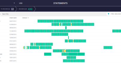 Verified Financial Intelligence & Forensic Accounting Software - Valid8 Financial