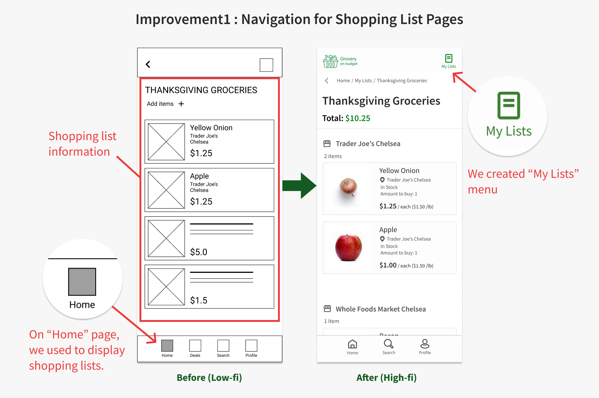 Grocery Shopping App Design Project