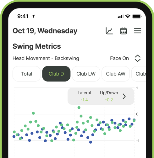 Swing Tune-Up: Automatic Golf Swing Camera and Analysis App