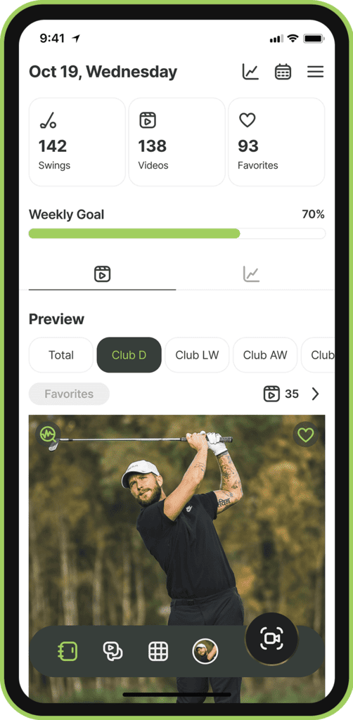Swing Tune-Up: Automatic Golf Swing Camera and Analysis App