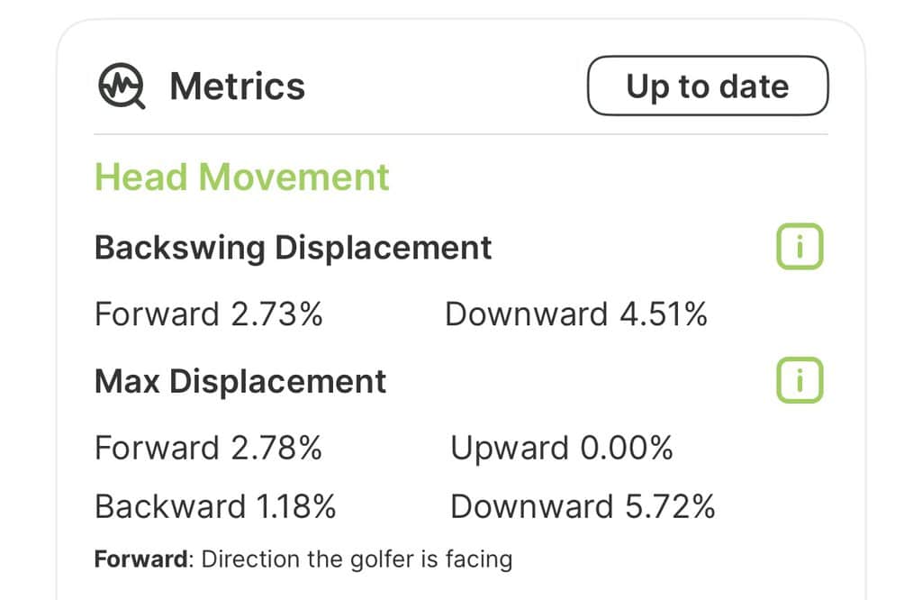 Swing Tune-Up - Swing Tune-Up Swing Metric - Head Movement