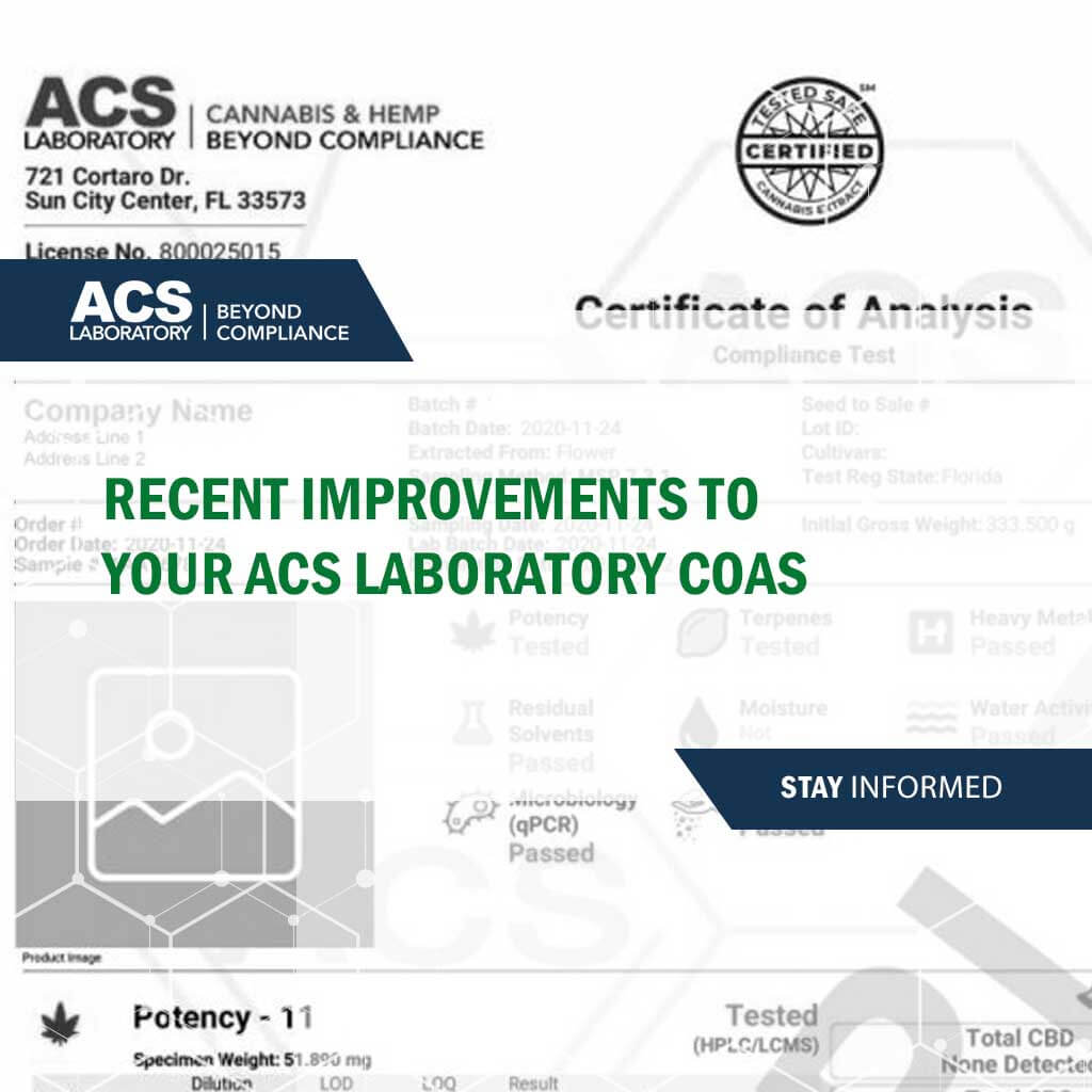 Recent Changes to Your ACS Laboratory COAs (Lab Testing Reports)