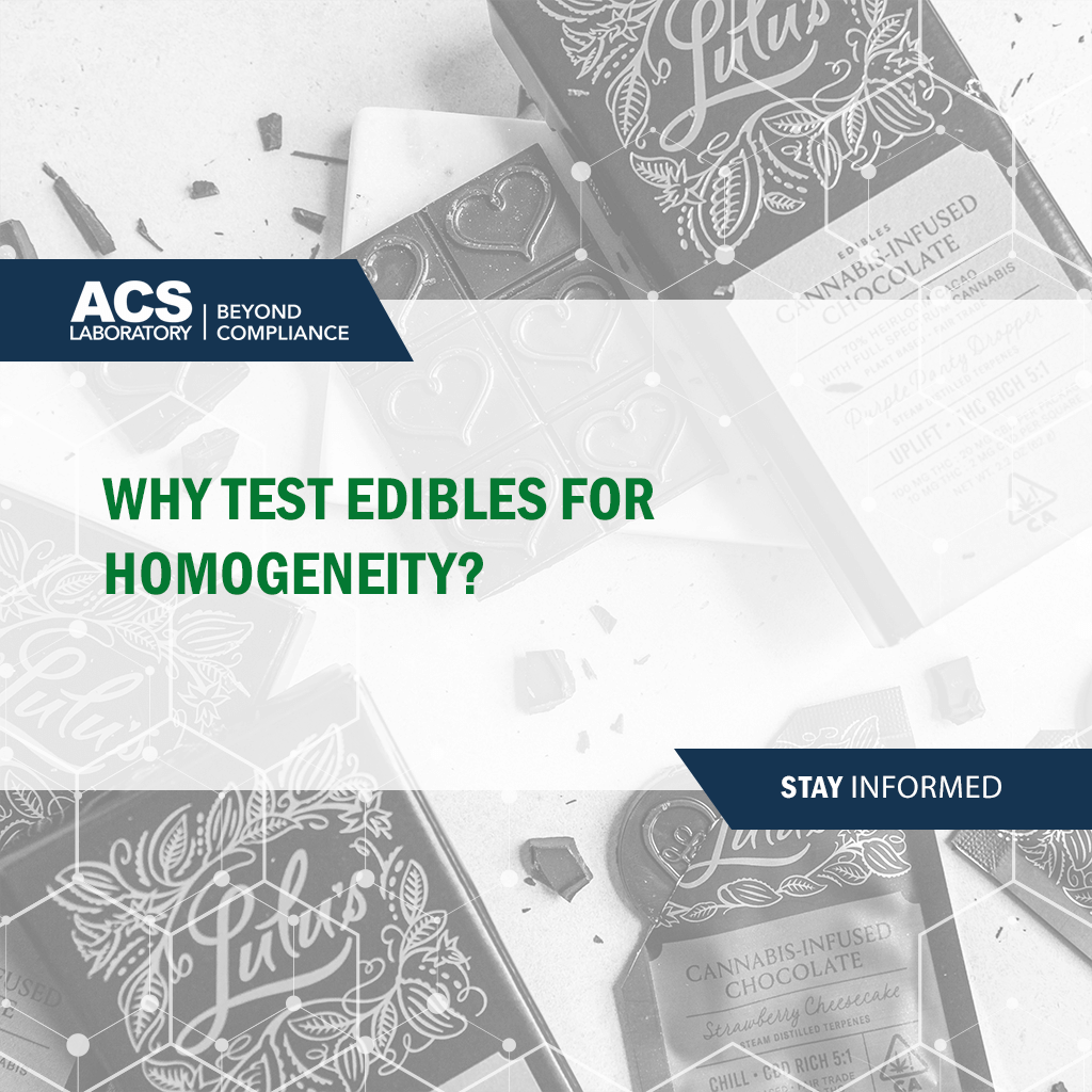 Why Test Edibles for Homogeneity?