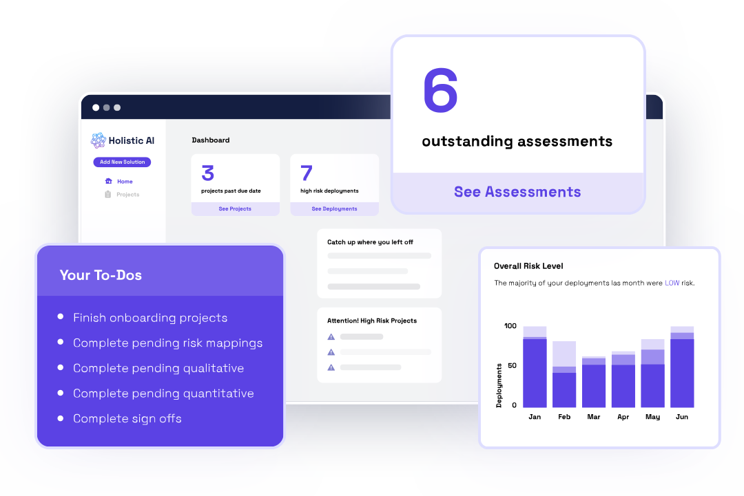 Ai Governance Platform Holistic Ai