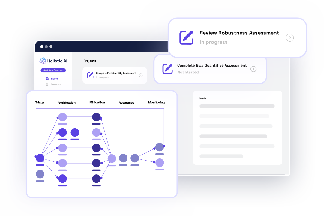 AI Governance Platform - Holistic AI