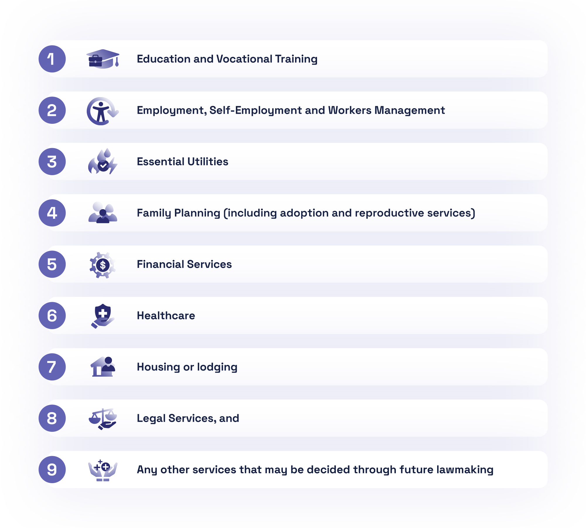 Requirements for ‘High-Risk' AI Applications: Comparing AI Regulations ...