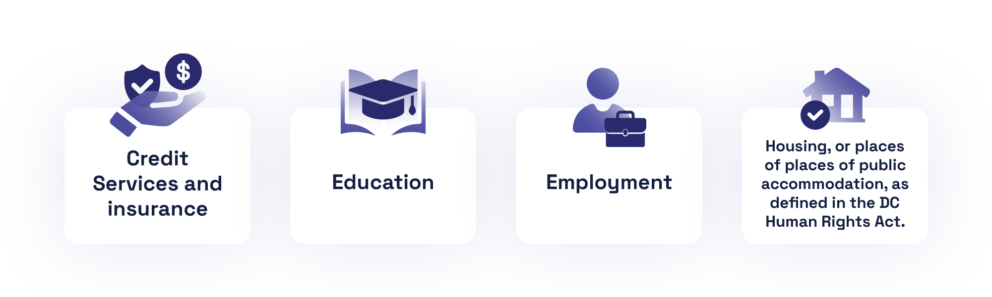 Requirements for ‘High-Risk' AI Applications: Comparing AI Regulations ...