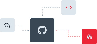 Top-level support from diagramming experts – JointJS