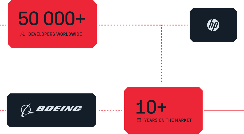 Stories from companies like yours