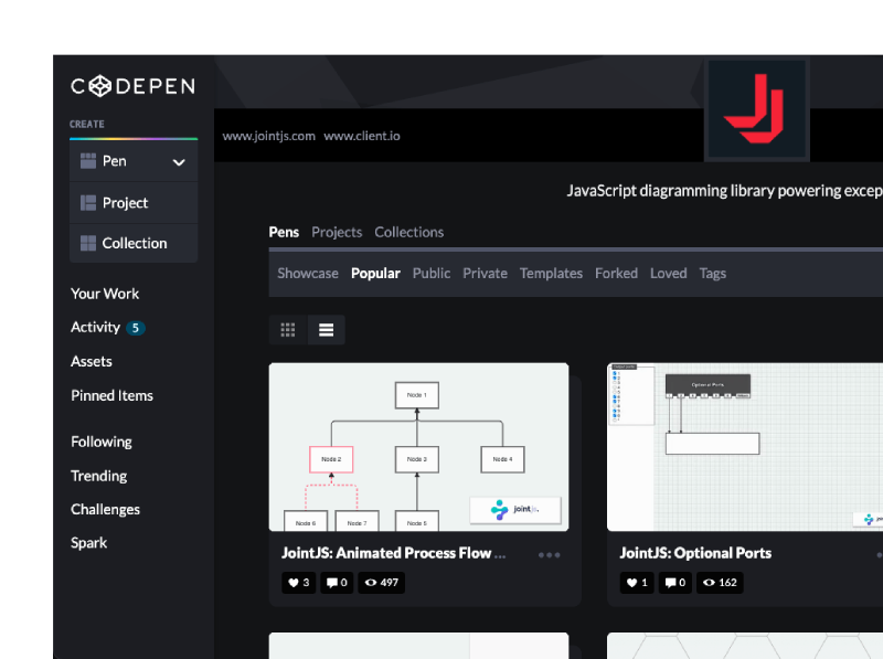 Community of diagramming experts and geeks – JointJS