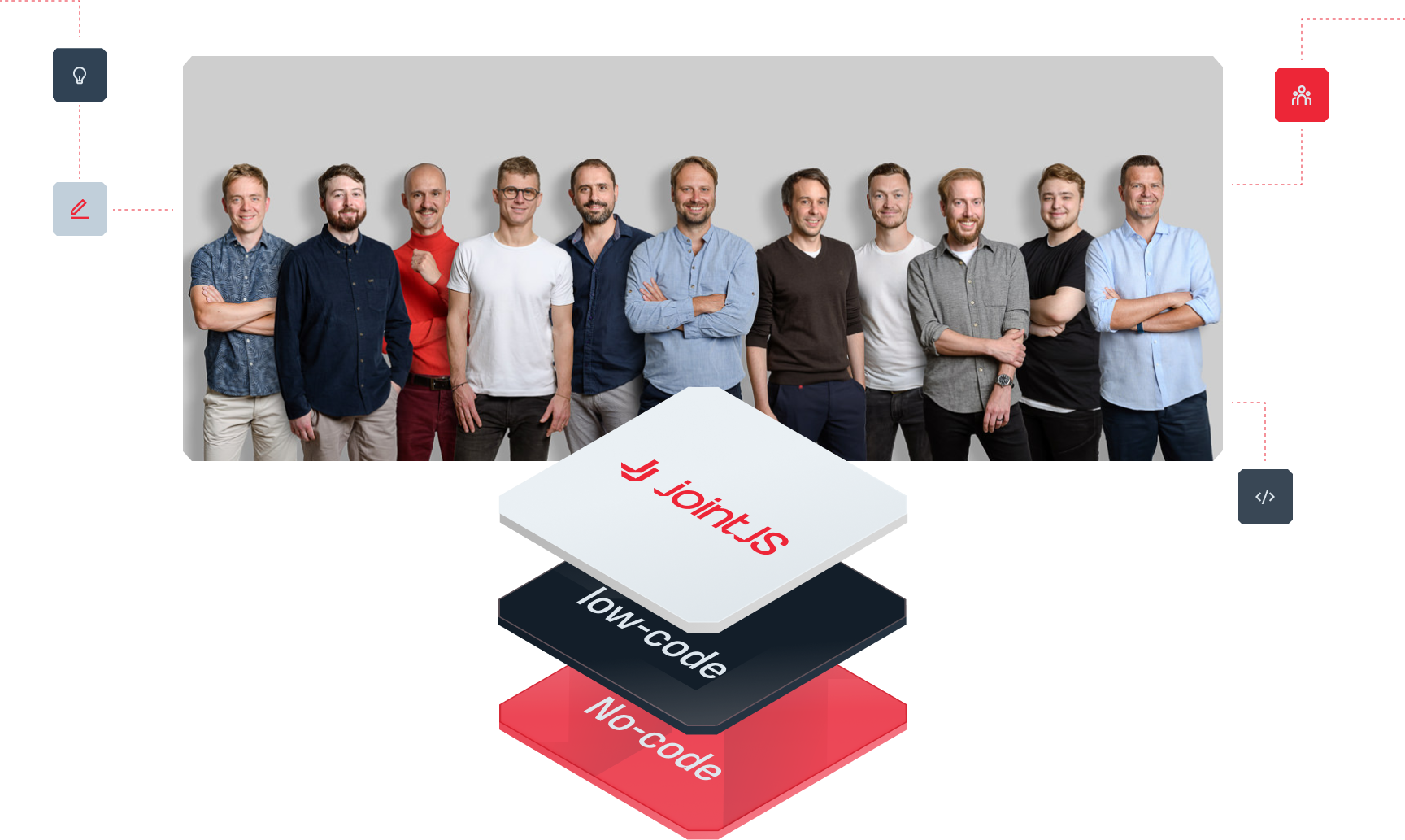 About us: Our team, mission, and values – JointJS