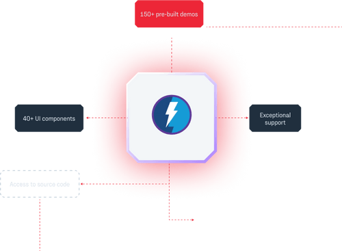 Enhance your Salesforce Lightning environment with interactive diagrams