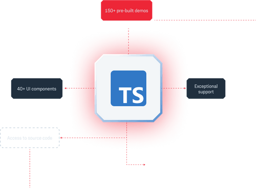 Build interactive diagrams with TypeScript