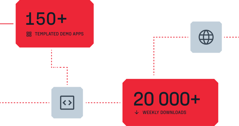 Ready-to-use demo applications and features – JointJS