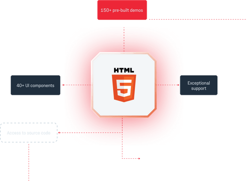 Incorporate interactive diagrams into your HTML