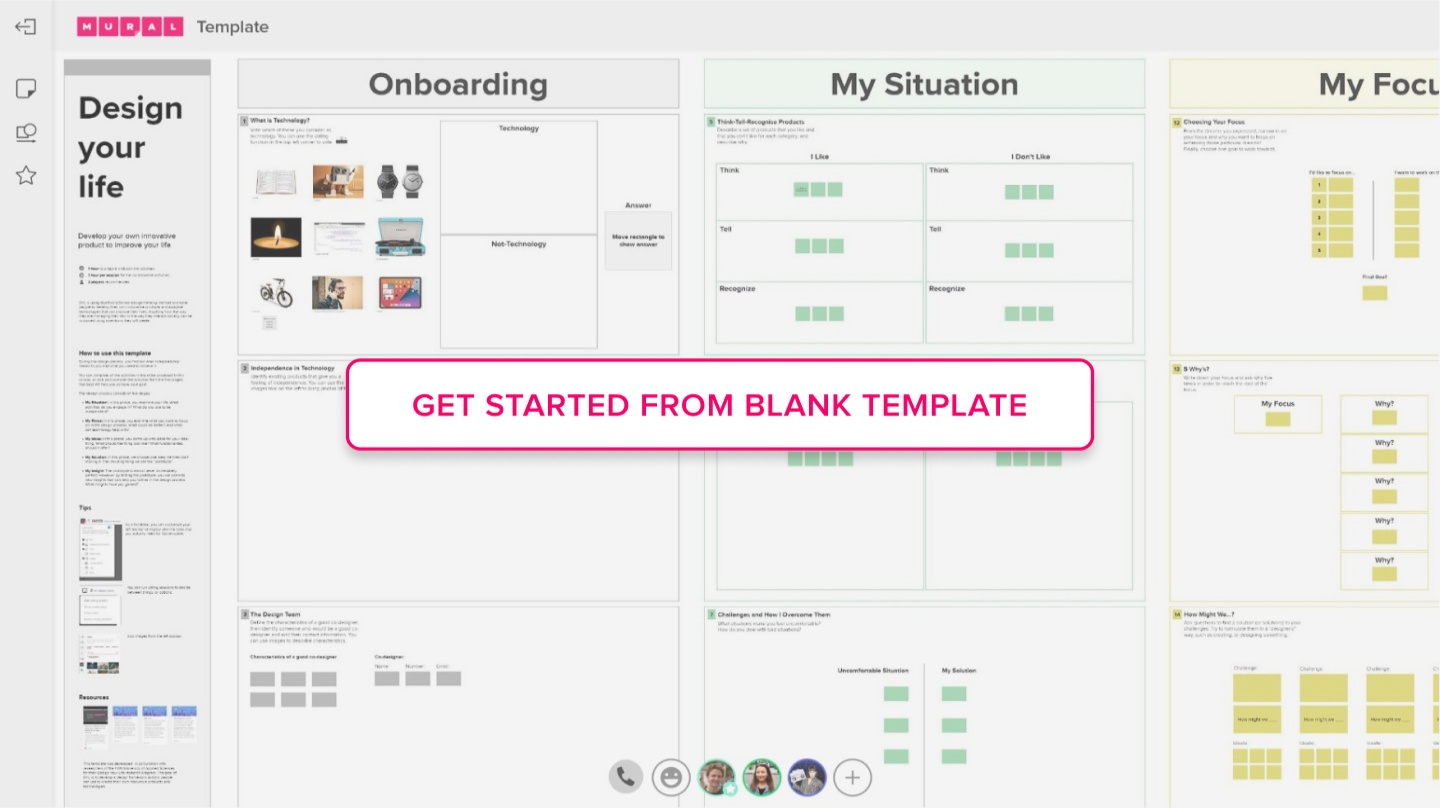 Design Your life: giving agency to the neurodiverse | Mural
