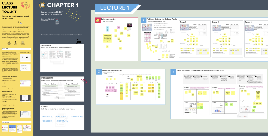 Class lecture toolkit template | Mural