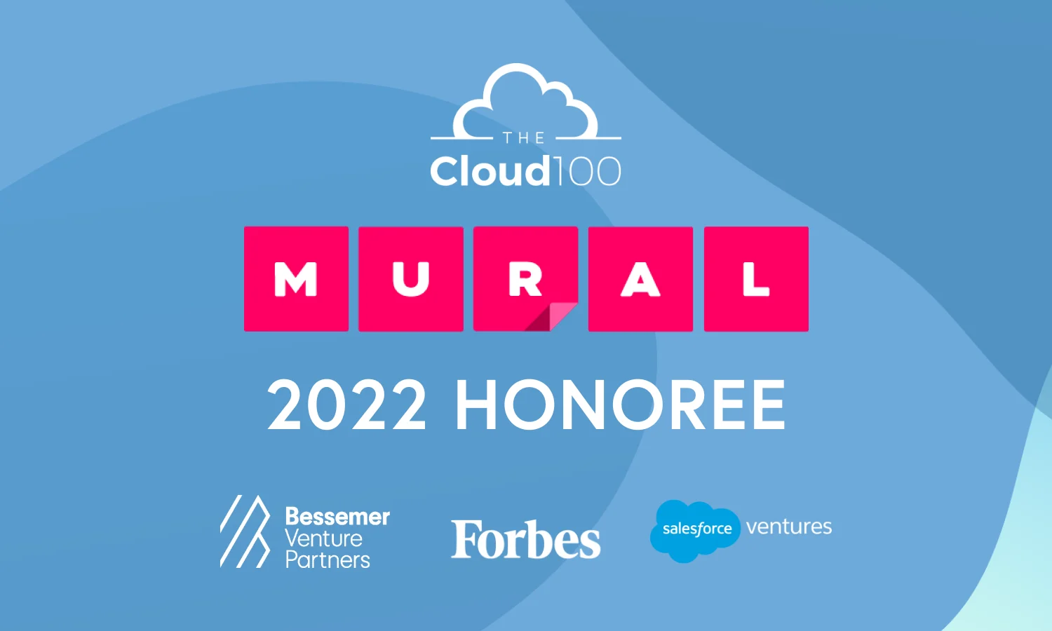 Mural Is Named To The Forbes 2022 Cloud 100 Mural