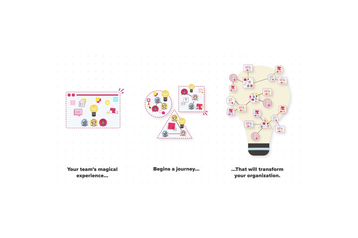 New Mural Free plan offers guided visual collaboration to teams ...