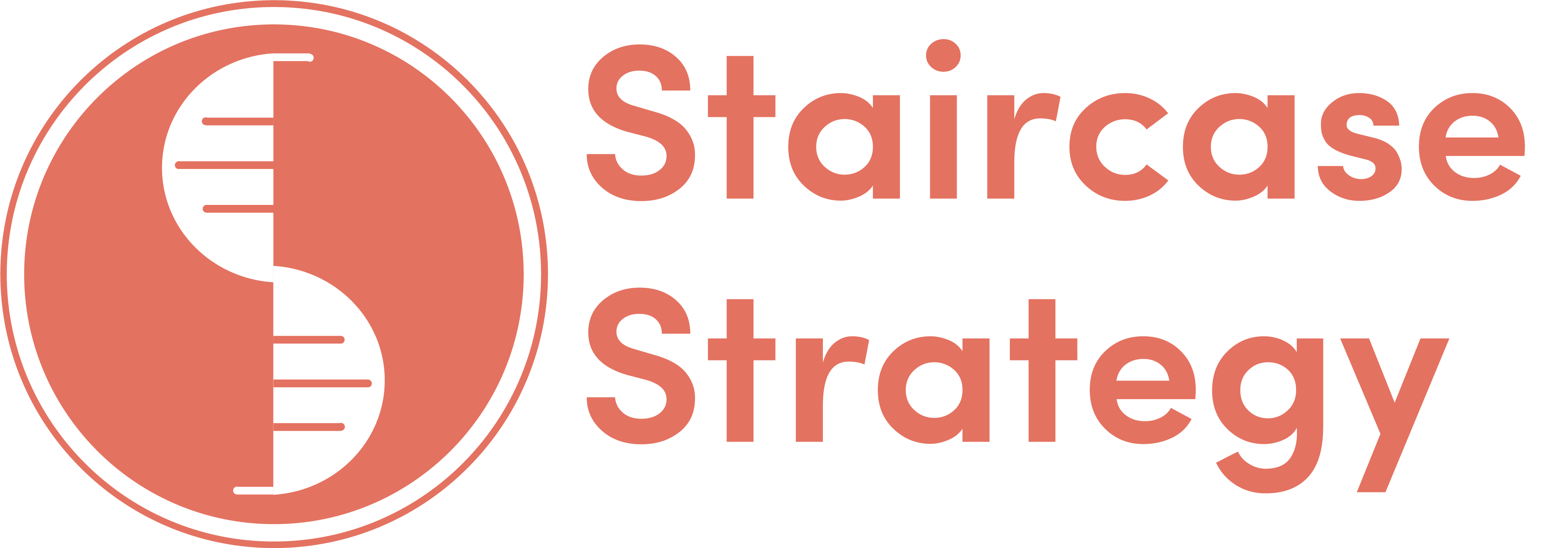 Sprint retrospective template | Mural