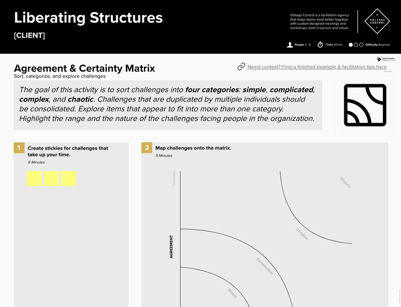 Agreement & certainty matrix Template | MURAL