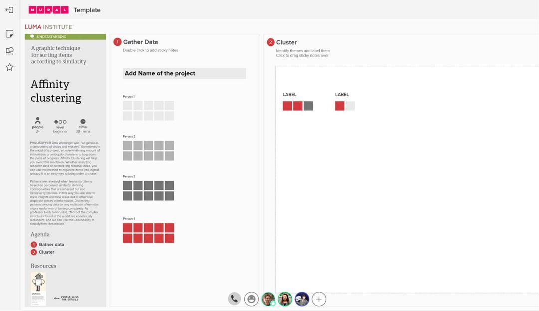 Affinity clustering Template | MURAL