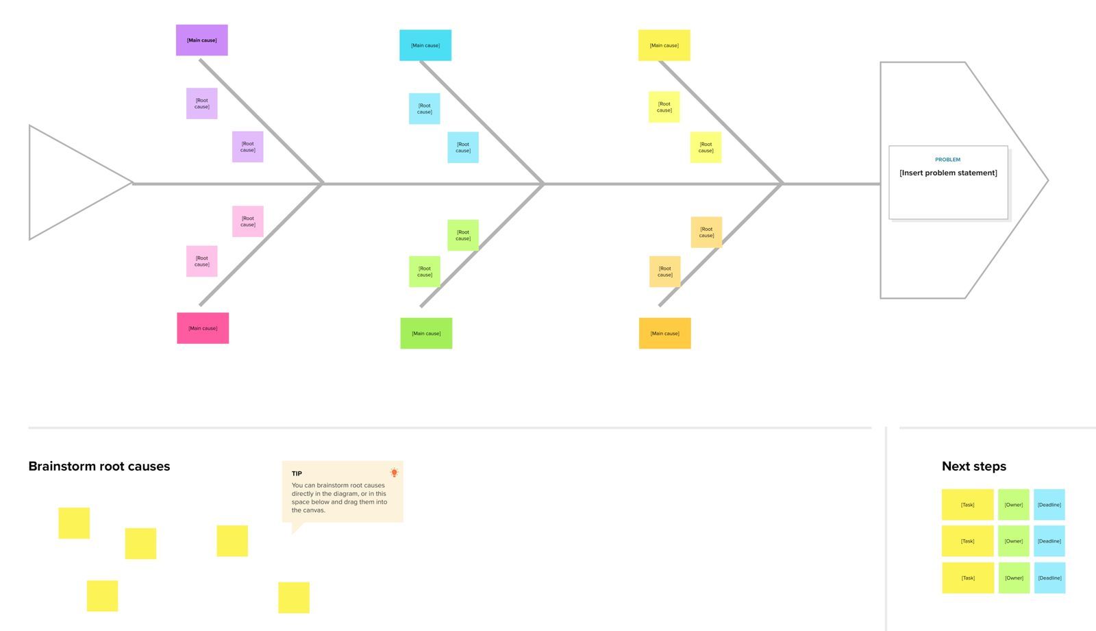 Free Online Diagram Maker & Collaboration Platform