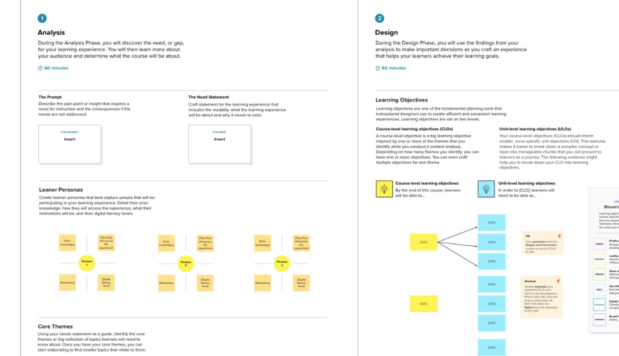 collaborative-addie-template-mural