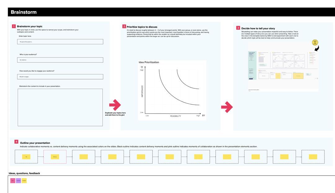 MURAL for Sales and Customer Success | MURAL