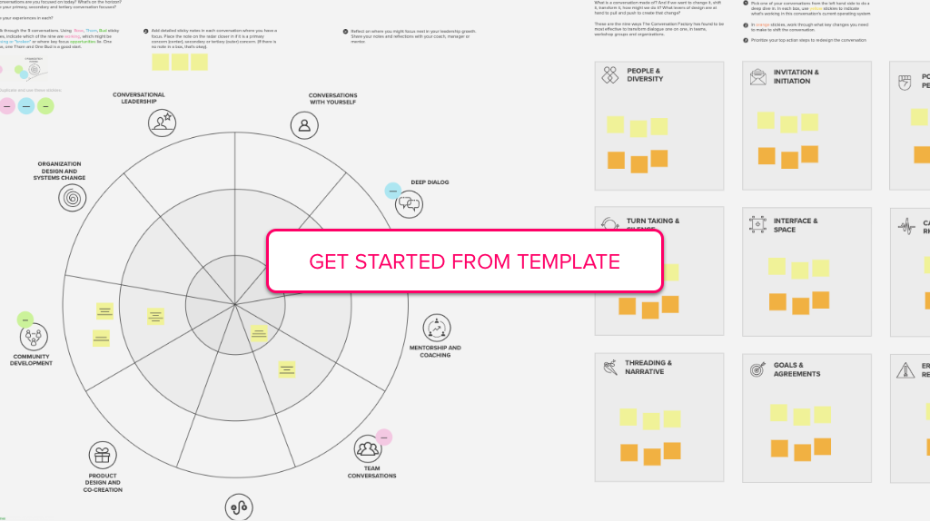 Conversation design Template | MURAL
