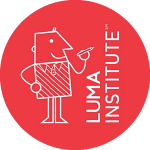 Importance/difficulty matrix Template | MURAL