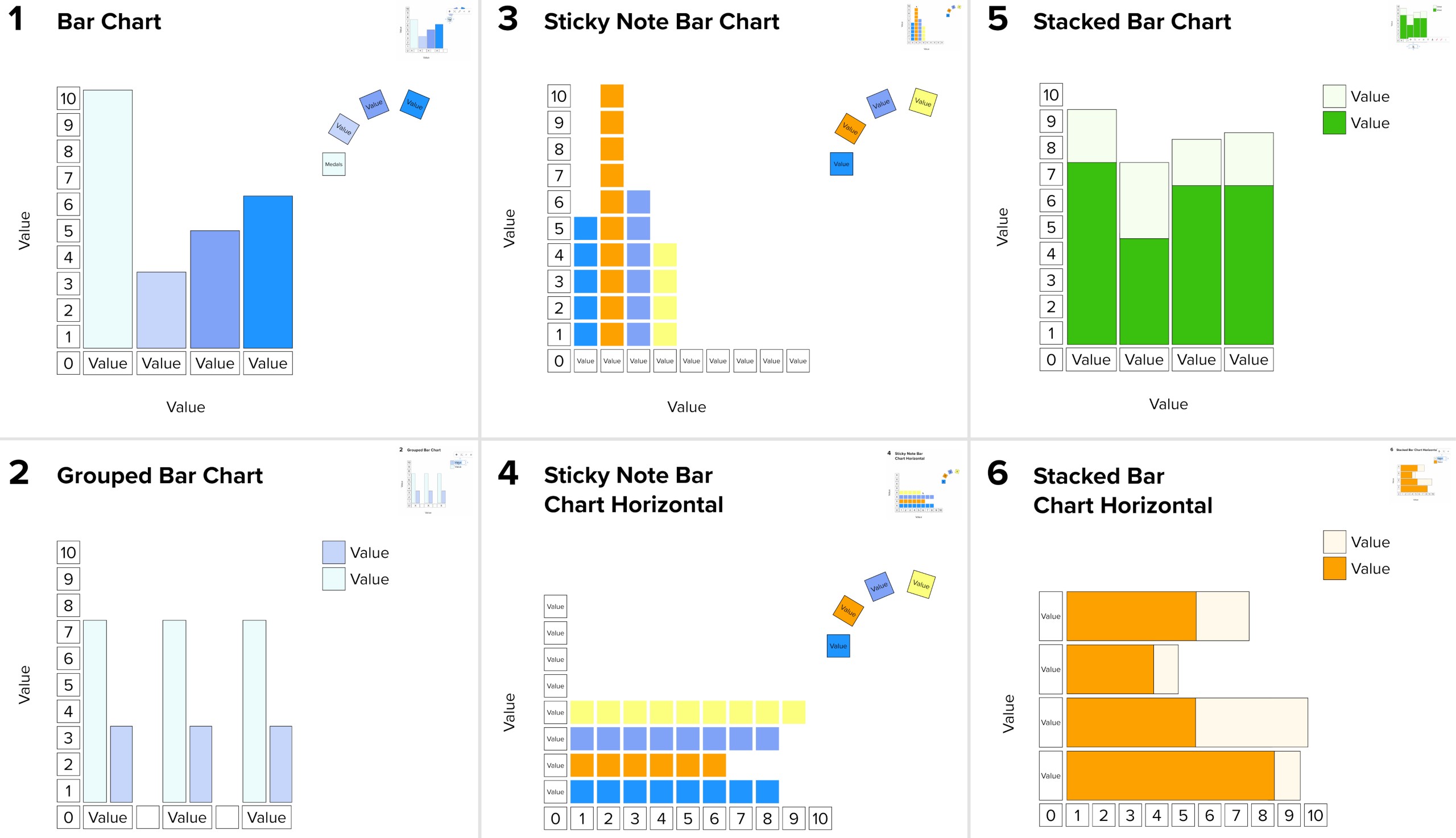 Data delivery library template | Mural