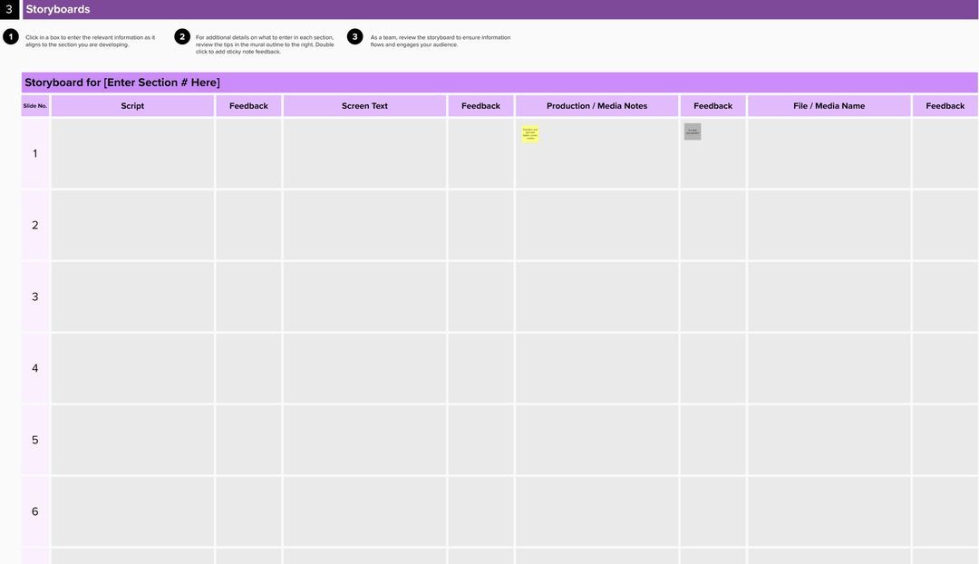 E-learning storyboard Template | MURAL