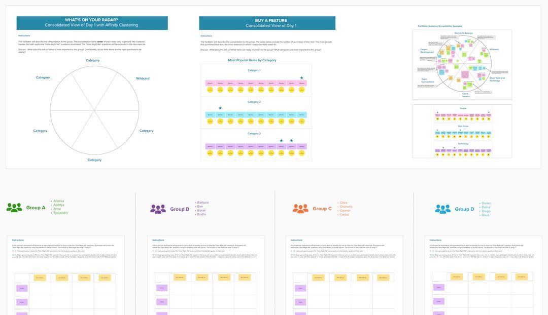 Design thinking workshop Template | MURAL