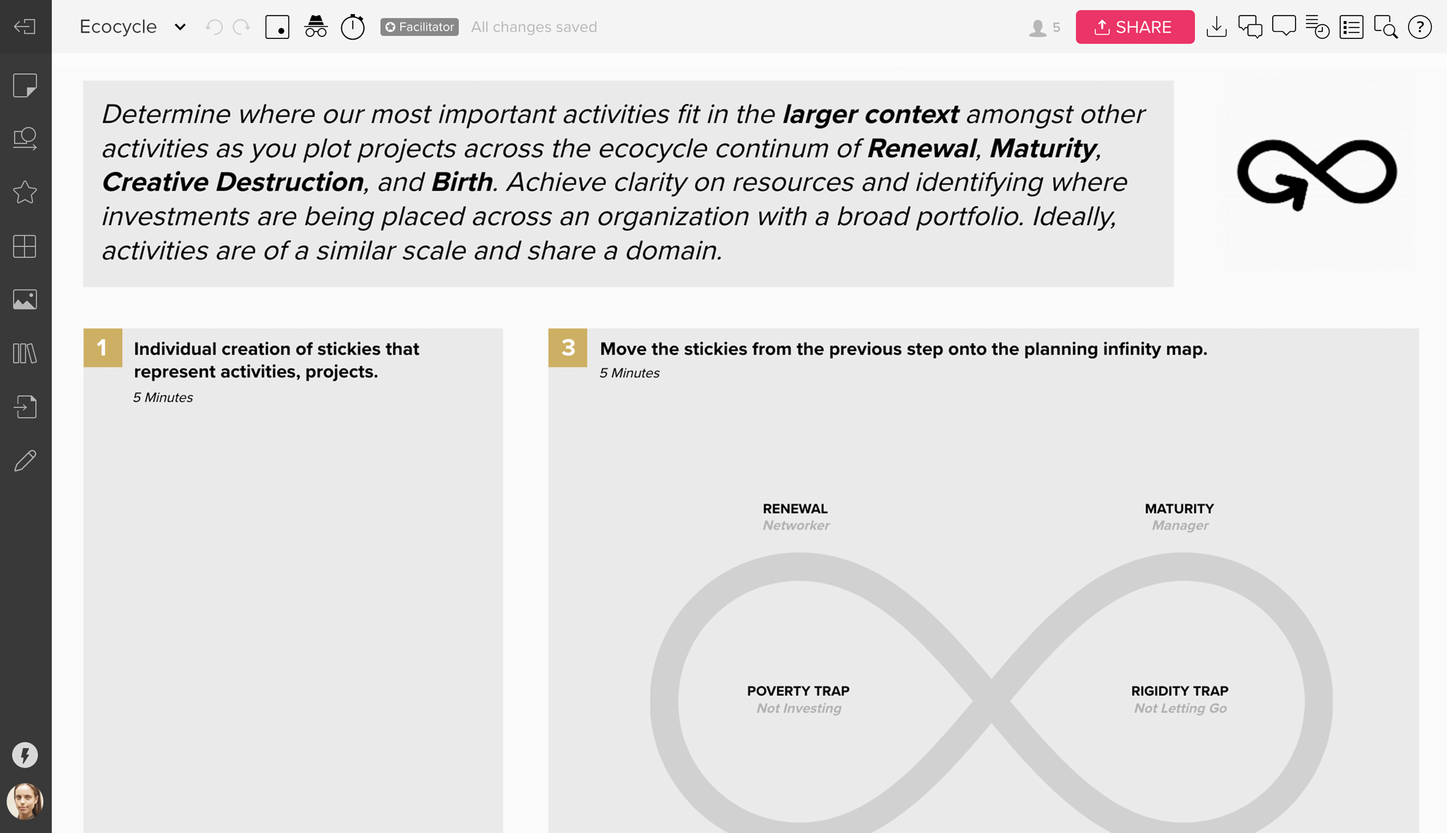 Ecocycle template | Mural