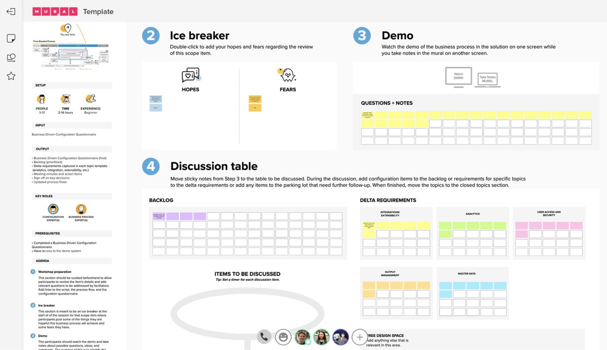 Fit-to-standard Template | MURAL