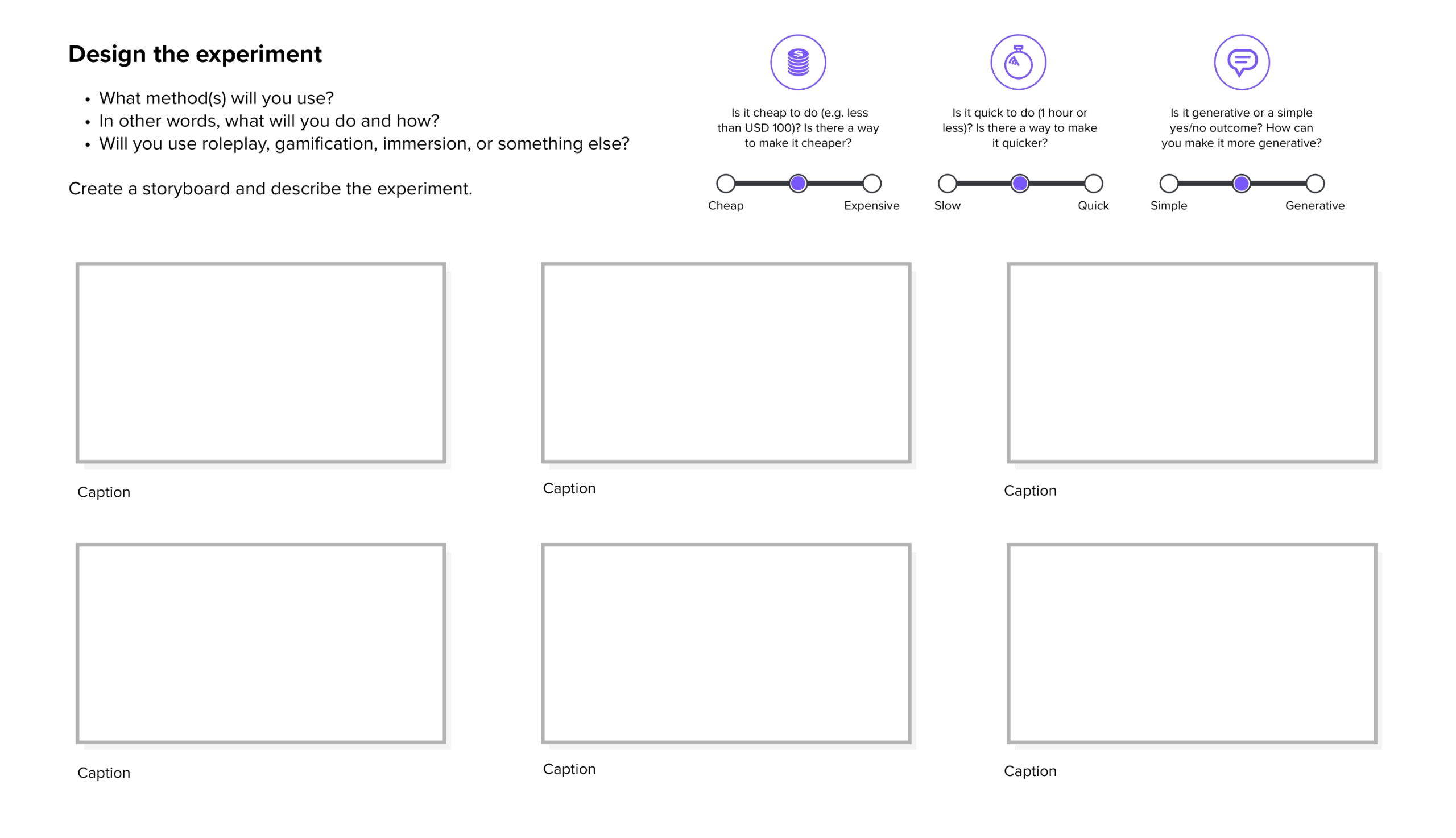 Experiment Design Template Mural