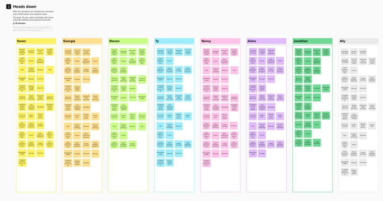 Get to the bottom of the stack template | Mural
