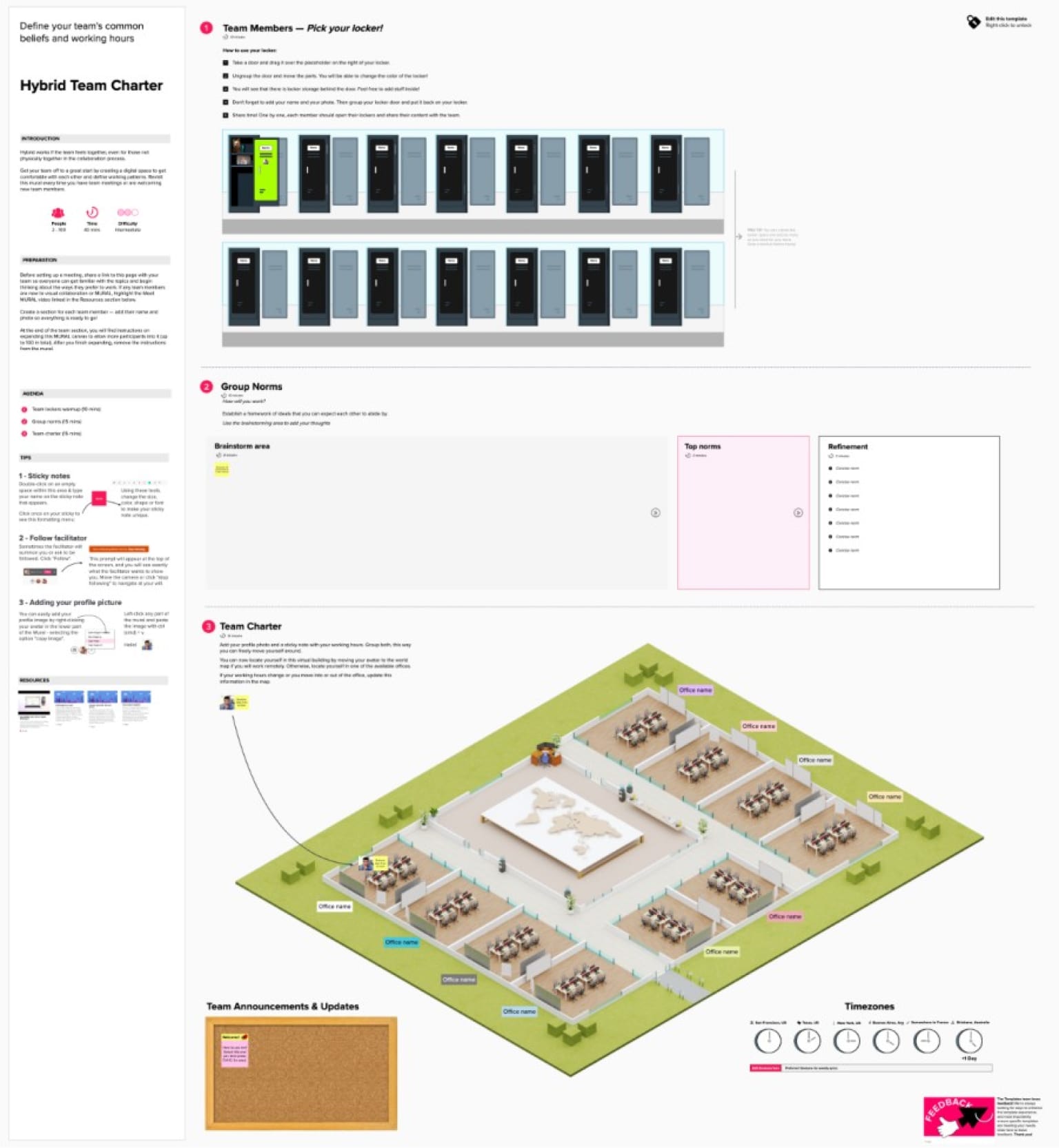 Hybrid team charter template | Mural