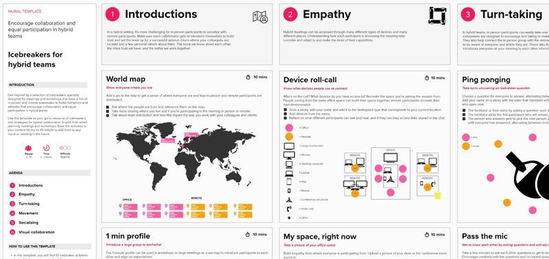 Remote Team Building and Collaboration Platform | Mural