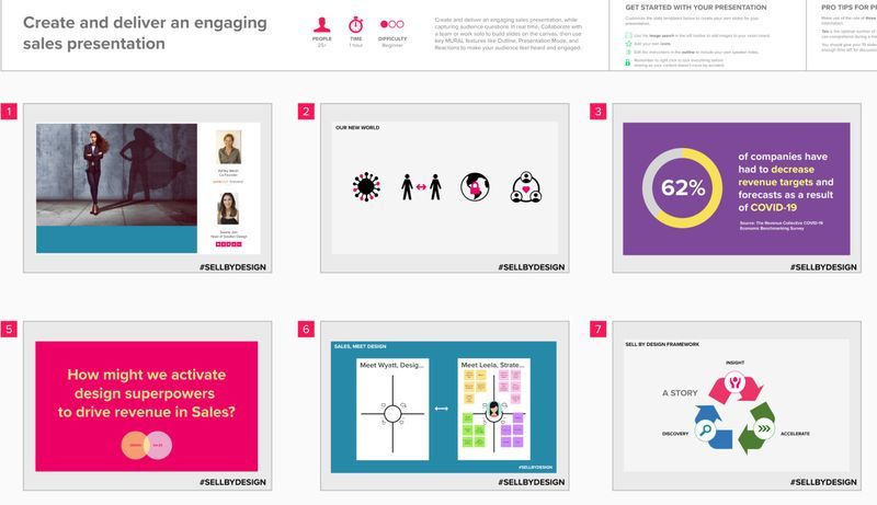 Immersive sales presentation Template | MURAL