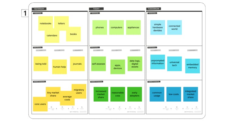 MVS 1 - time machine template | Mural