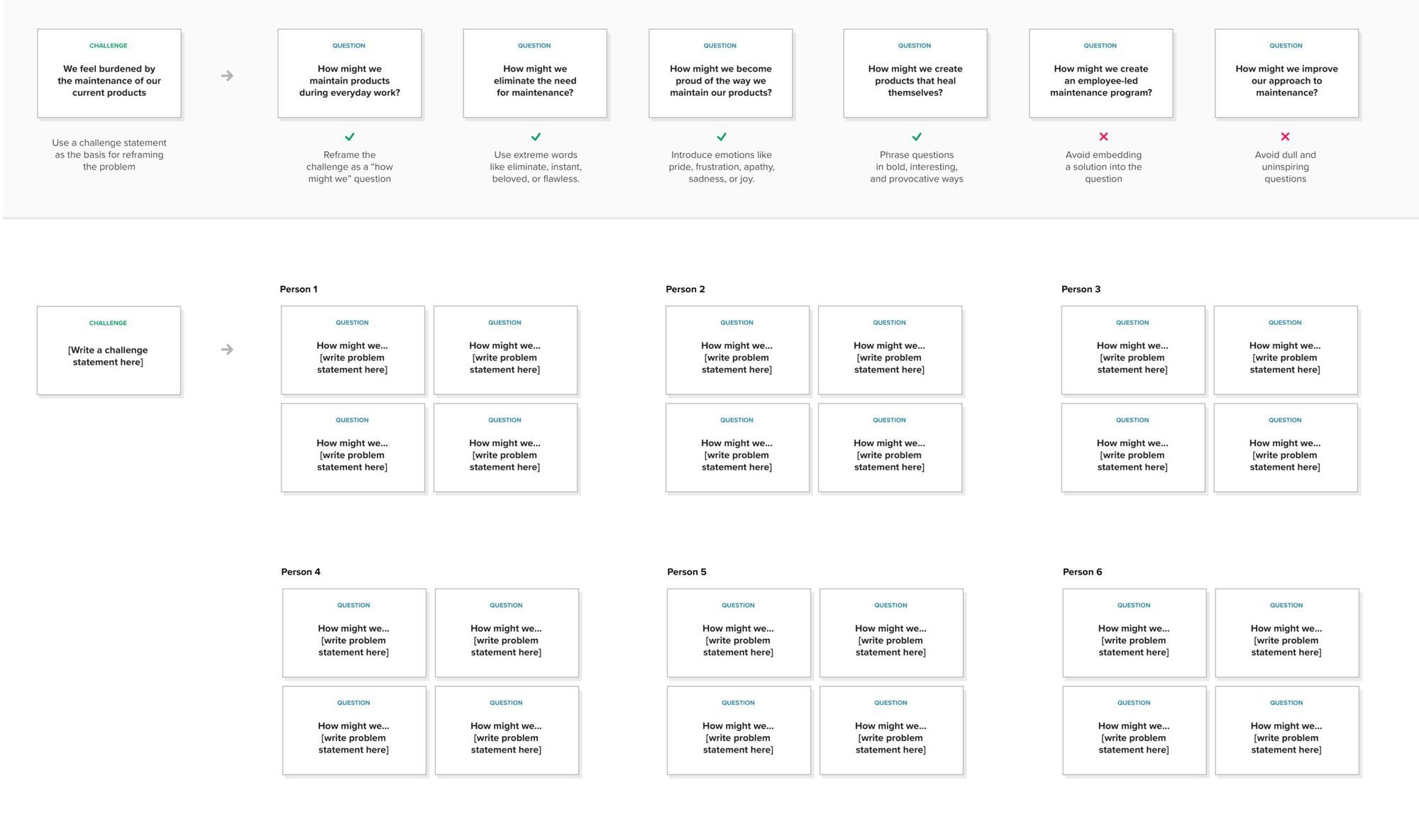 Problem framing Template | MURAL