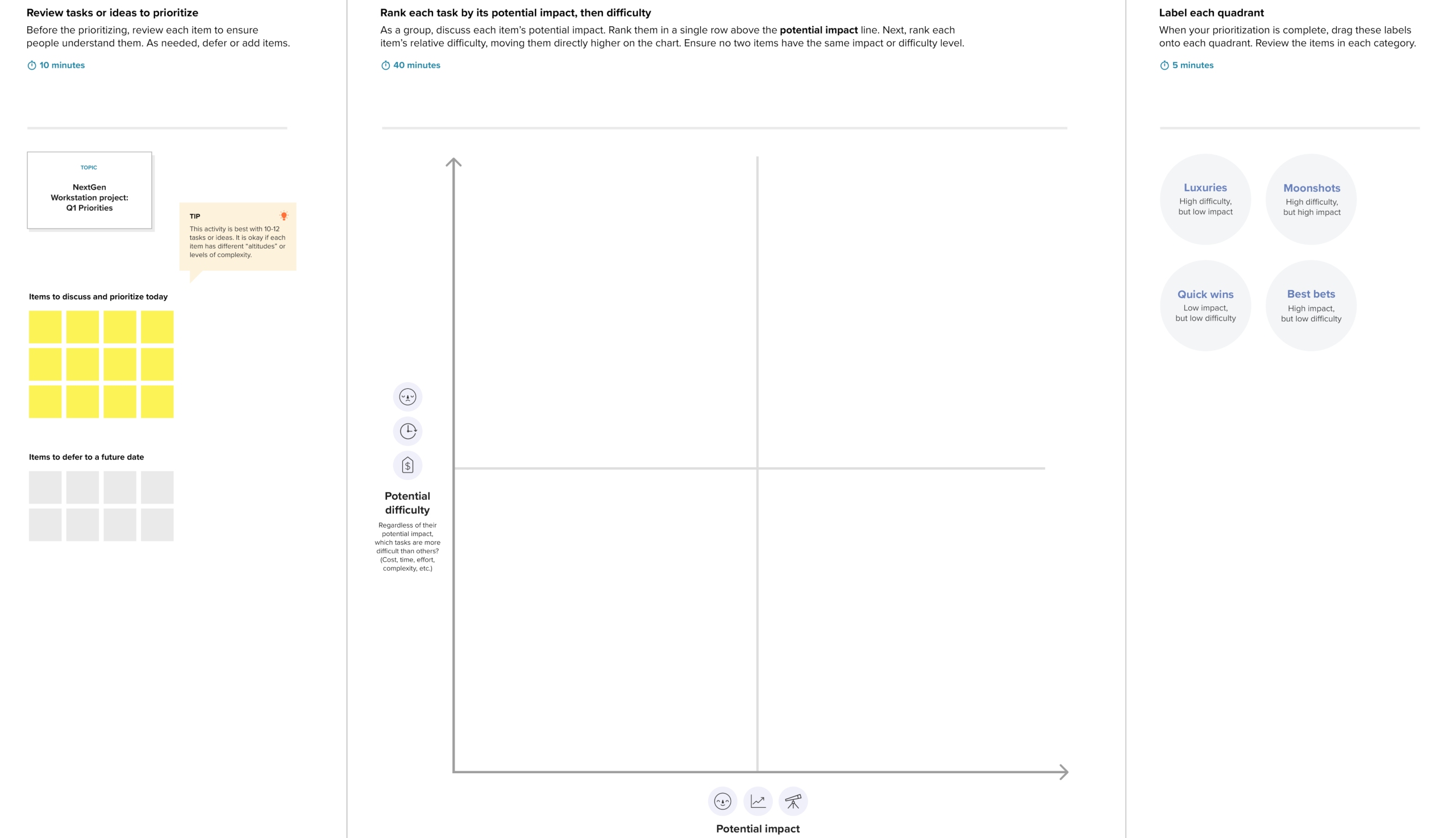 Prioritize ideas, goals, or projects template | Mural
