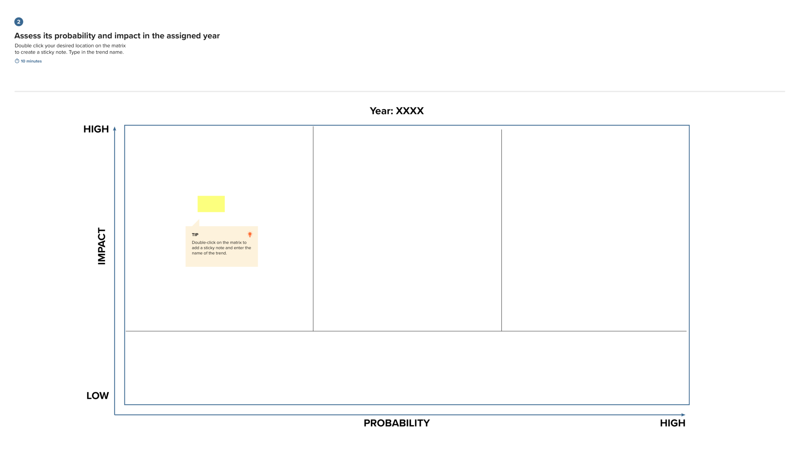 Probability impact Matrix Template Mural