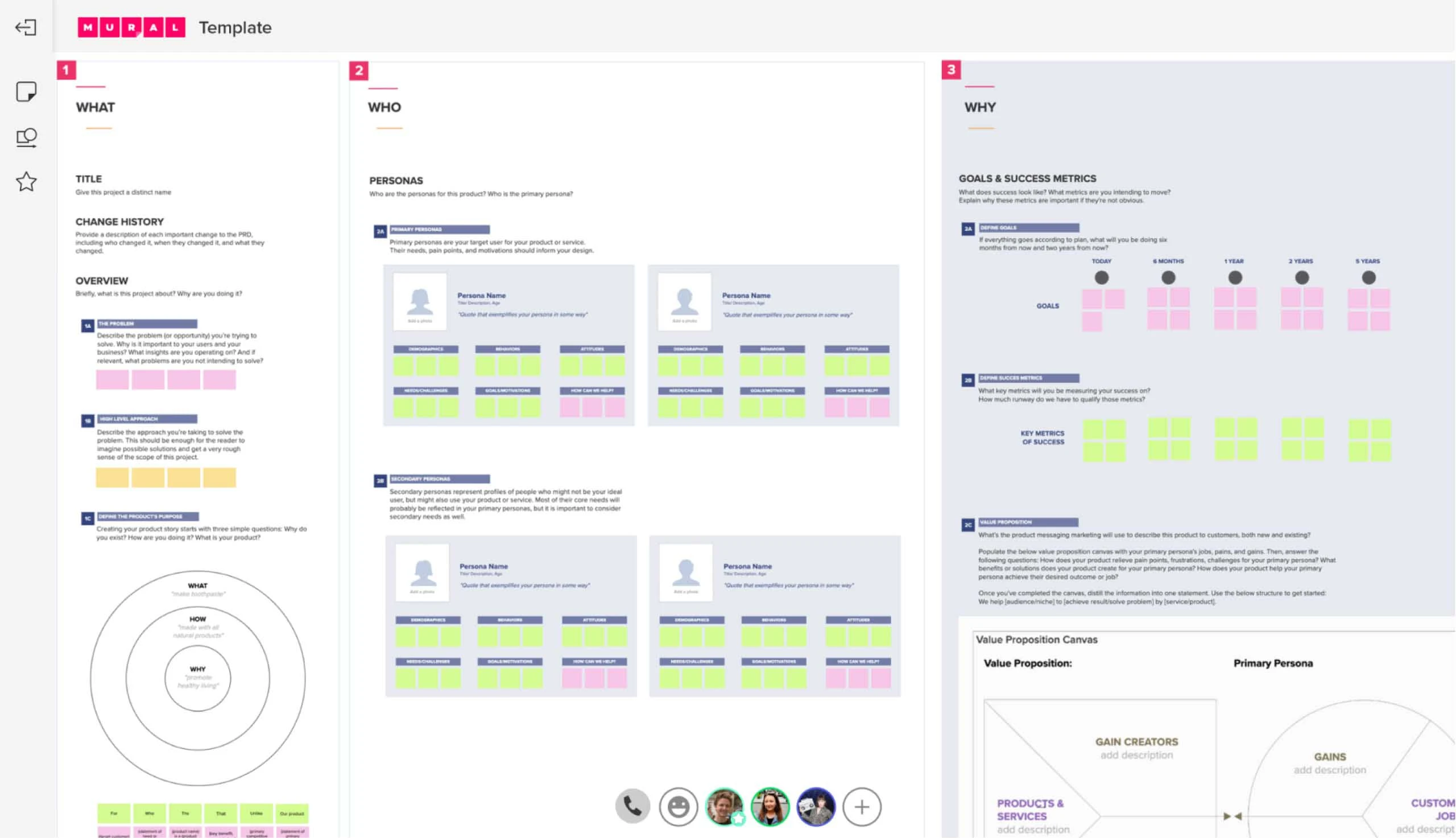 How To Write A Document Outlining Product Requirements Tech Guest Posts