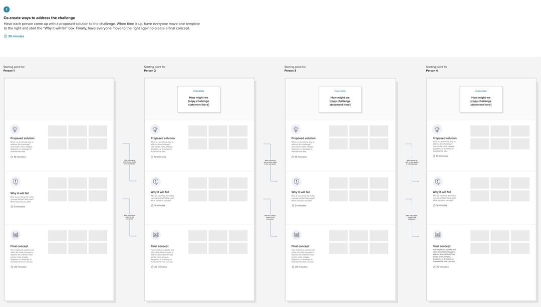 Conducting a brainstorm Template | MURAL