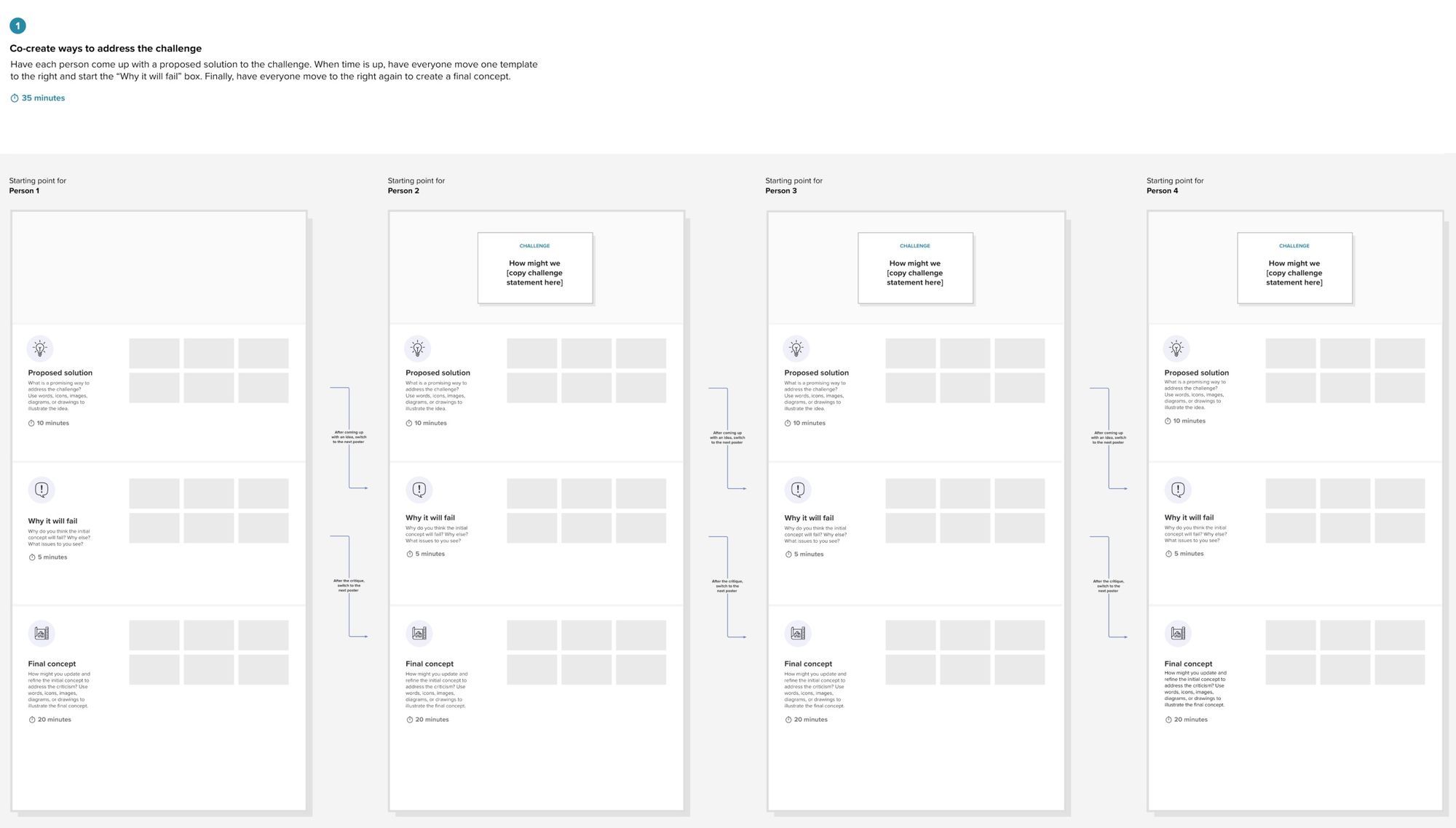 Conducting a brainstorm Template | MURAL